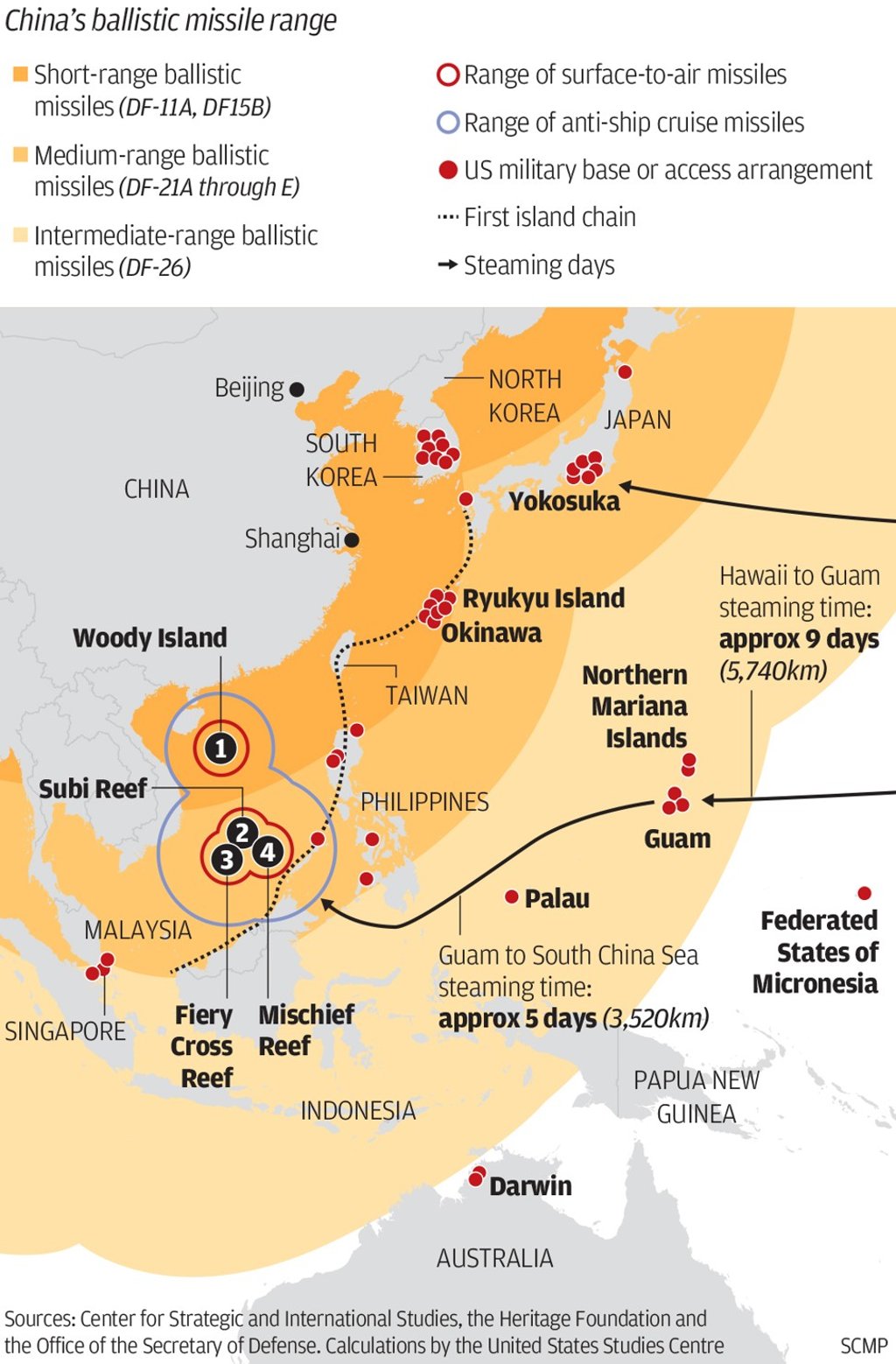 Chinese missiles likely to cripple Asia-based US forces in event of ...