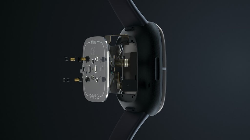 A Covid-19 detector on your wrist? That’s what Fitbit is claiming for ...