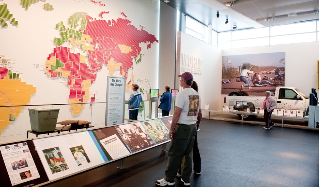 What to do in Washington during a government shutdown – pay the Newseum ...