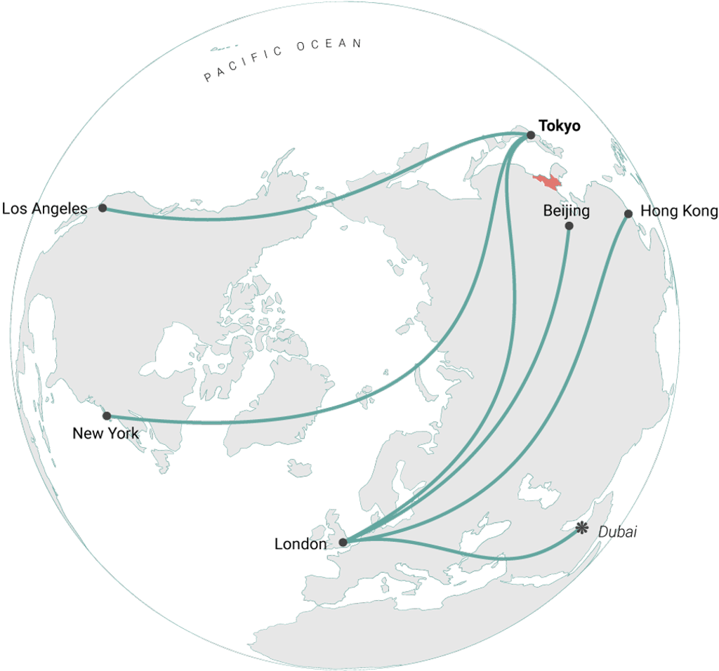 pacific ocean flight paths