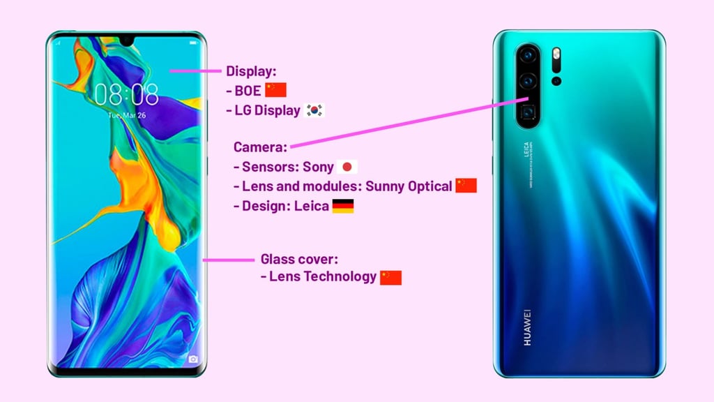 Huawei piece by piece: P30 Pro’s most important part relies on US tech ...