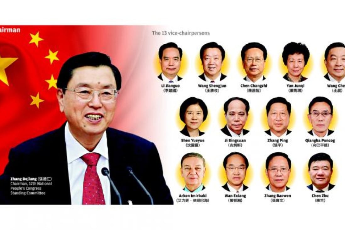 Zhang Dejiang, an ally of ex-leader Jiang Zemin, becomes NPC chairman ...