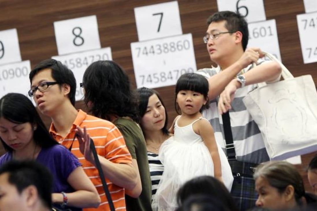 Hong Kong's parents raising 'spoiled brats', warns study | South China ...