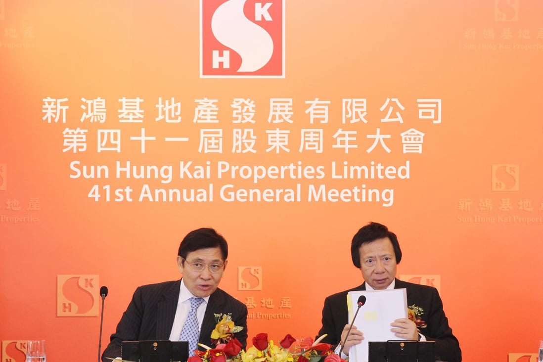 SHKP keen on China prospects | South China Morning Post
