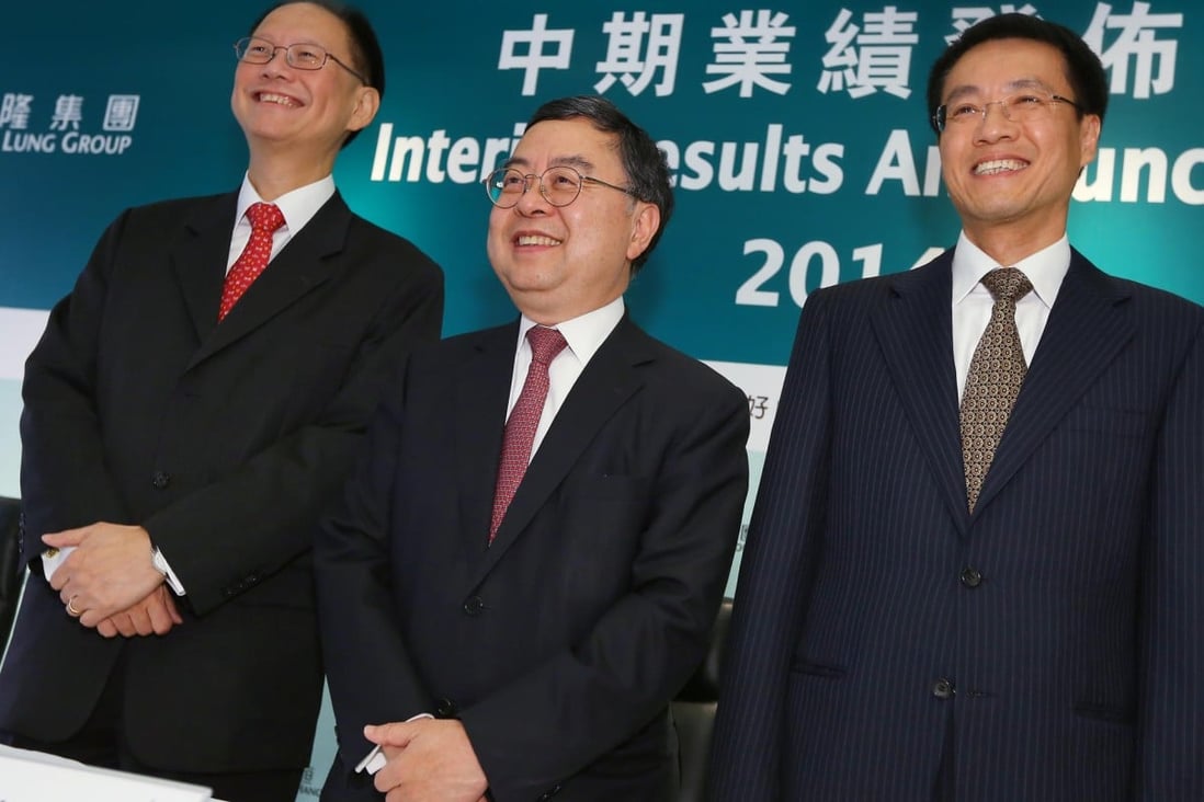 Hang Lung 'optimistic' as profit up 29pc to HK$2.48b in first half ...