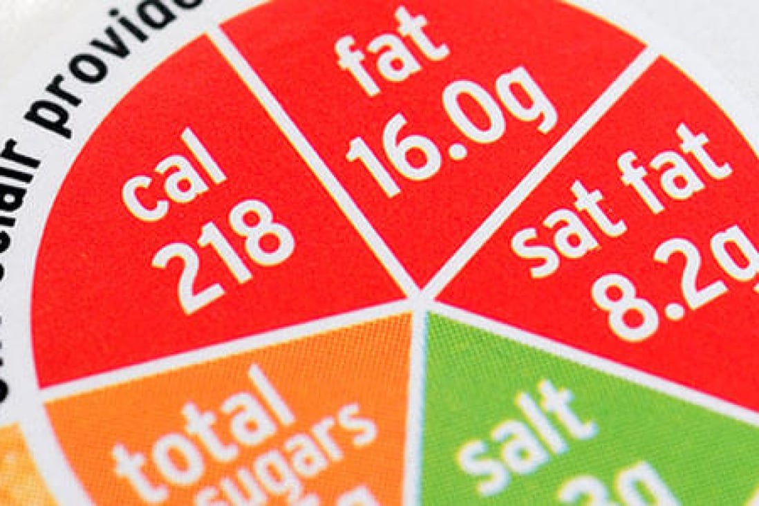 Colour-coded labels on foods; prostate and breast cancer linked | South ...