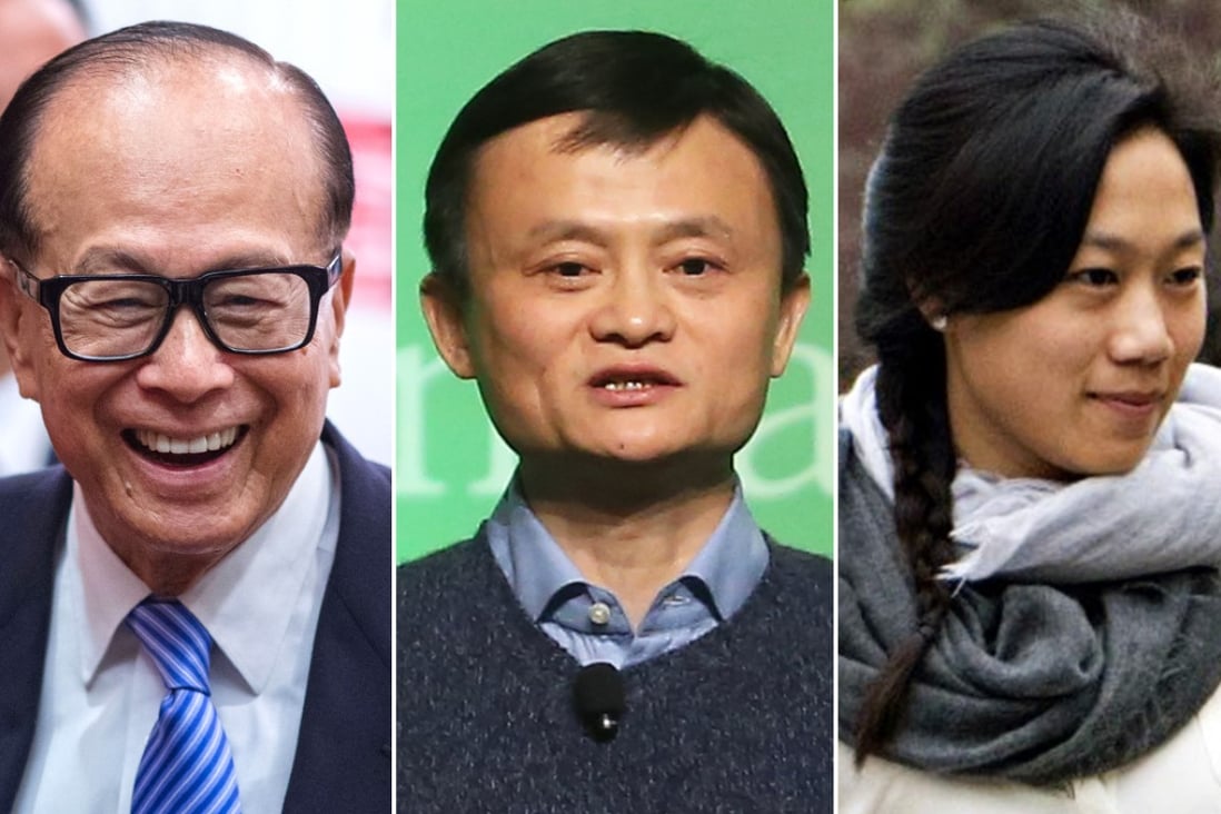 Who are the biggest Chinese philanthropists? | South China Morning Post