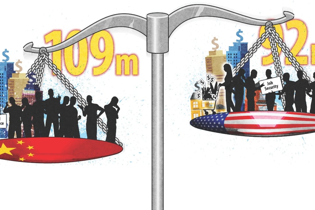 China's middle class: Beating out the US to be the largest in the world ...