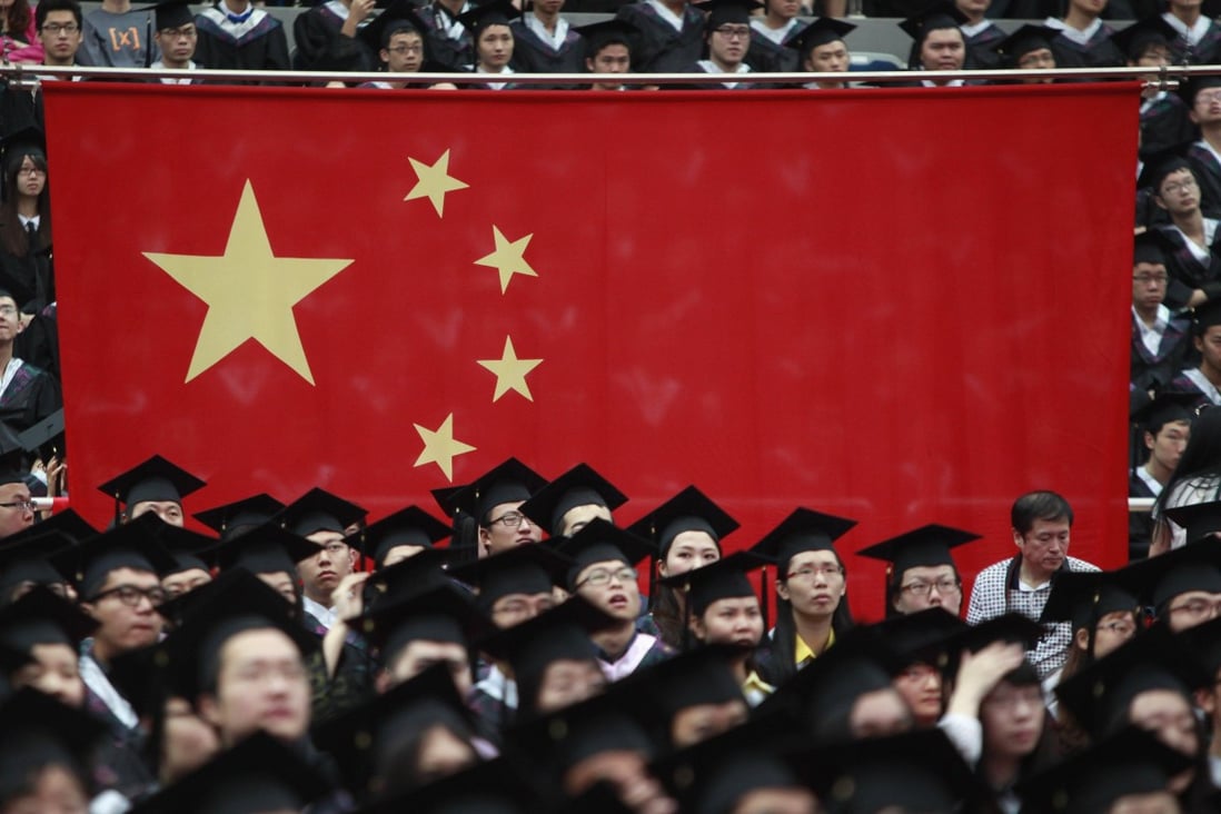 Young and out of a job in China: how Covid-19 is creating an ...