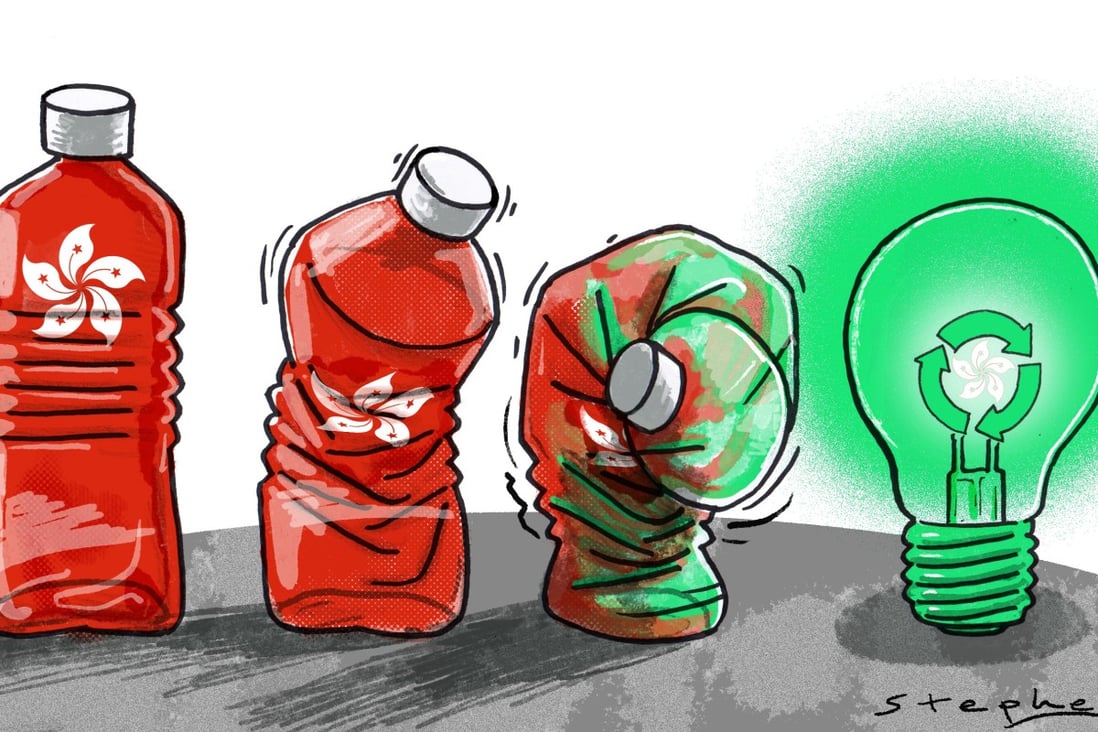 How plastic can be fantastic for Hong Kong’s innovation and technology ...