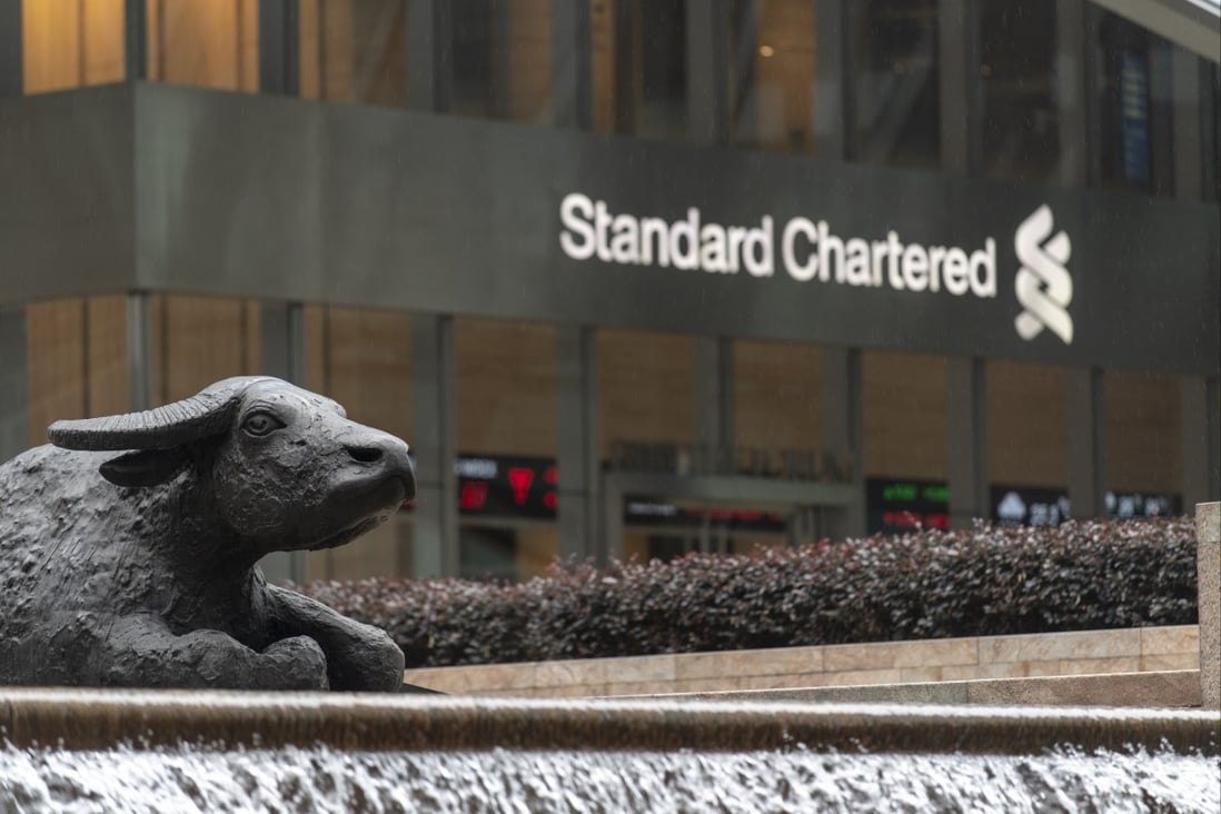 China border reopening kick-starts doubling of Standard Chartered ...