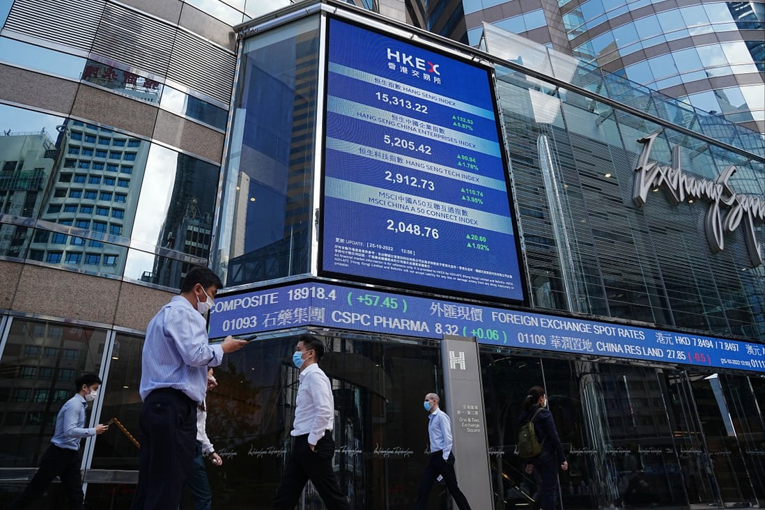 Hong Kong Stocks Hold Near 4 Week Low As Tencent Wavers While Alibaba