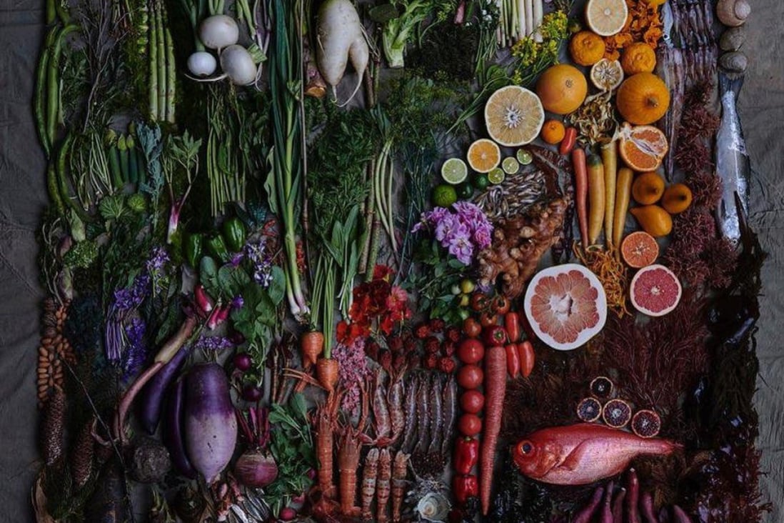 Why Noma Kyoto, with its US$850 menu, is the ‘centre of the gourmand ...
