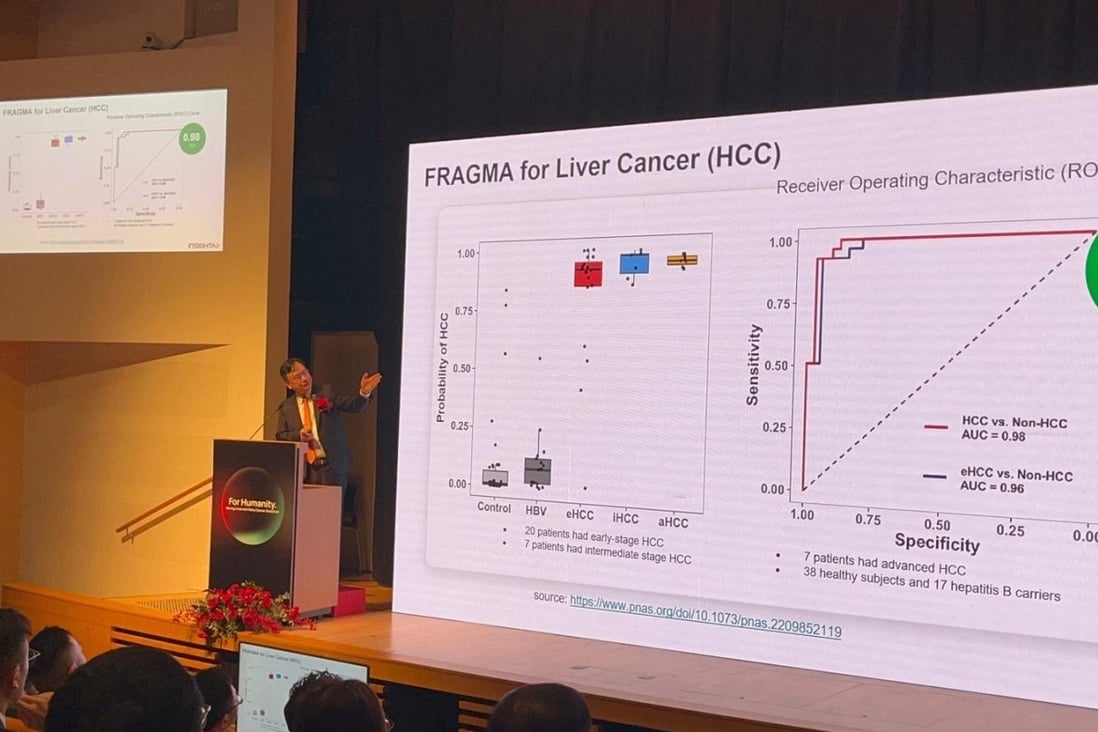 Exclusive: CUHK’s Dennis Lo launches blood tests with Prenetics Group ...