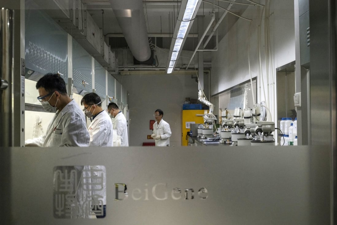 Why Chinese biotech companies are not for faint-hearted investors ...