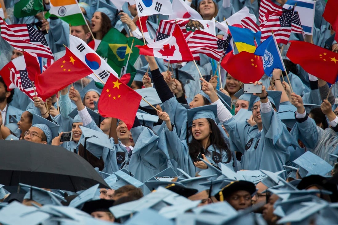 What Chinese students in the US think about their institutes and ...