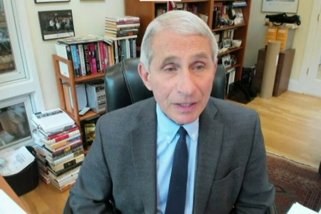 Coronavirus: Trump deepens rift with top doctor Fauci as schools become ...