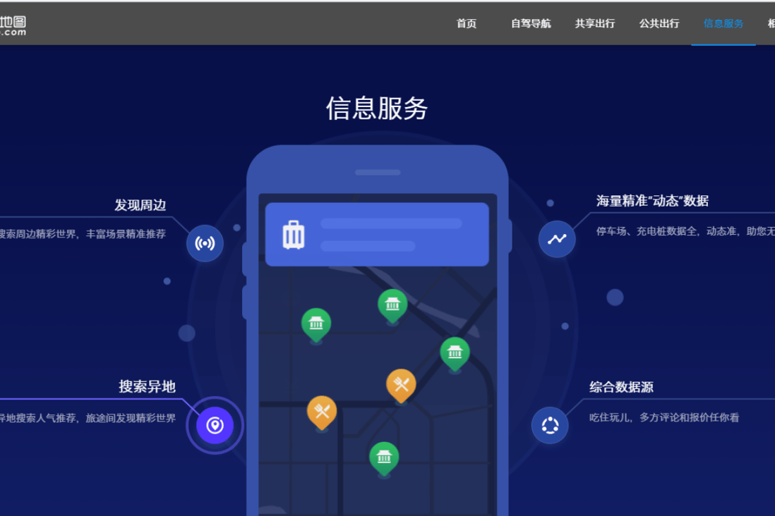 Alibaba’s map app AutoNavi wants to bring back the umbrella sharing ...