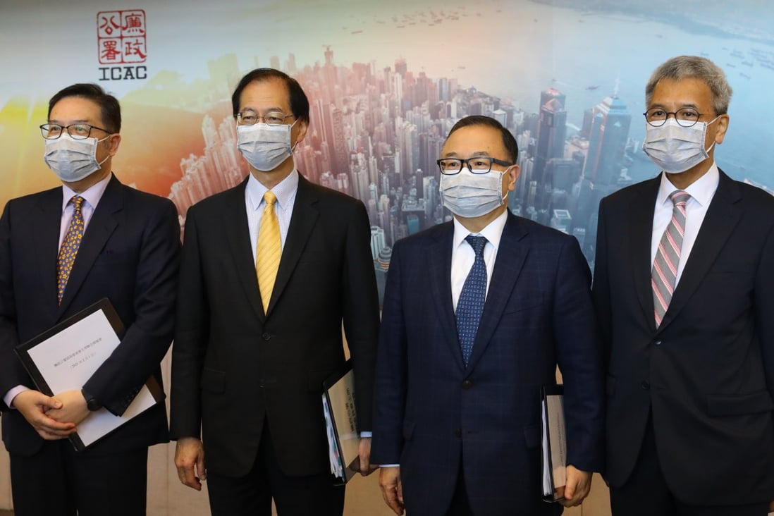 Corruption complaints in Hong Kong plunge to 40-year low in 2020 amid ...