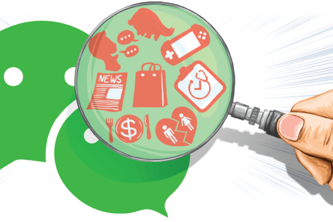 Mini Programs: The apps inside apps that make WeChat so powerful ...