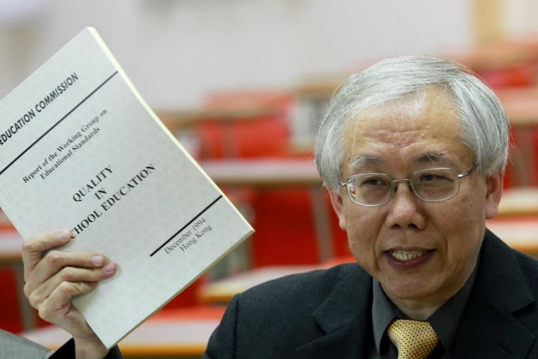 Drilling gone mad: Former Hong Kong exam authority director laments the ...