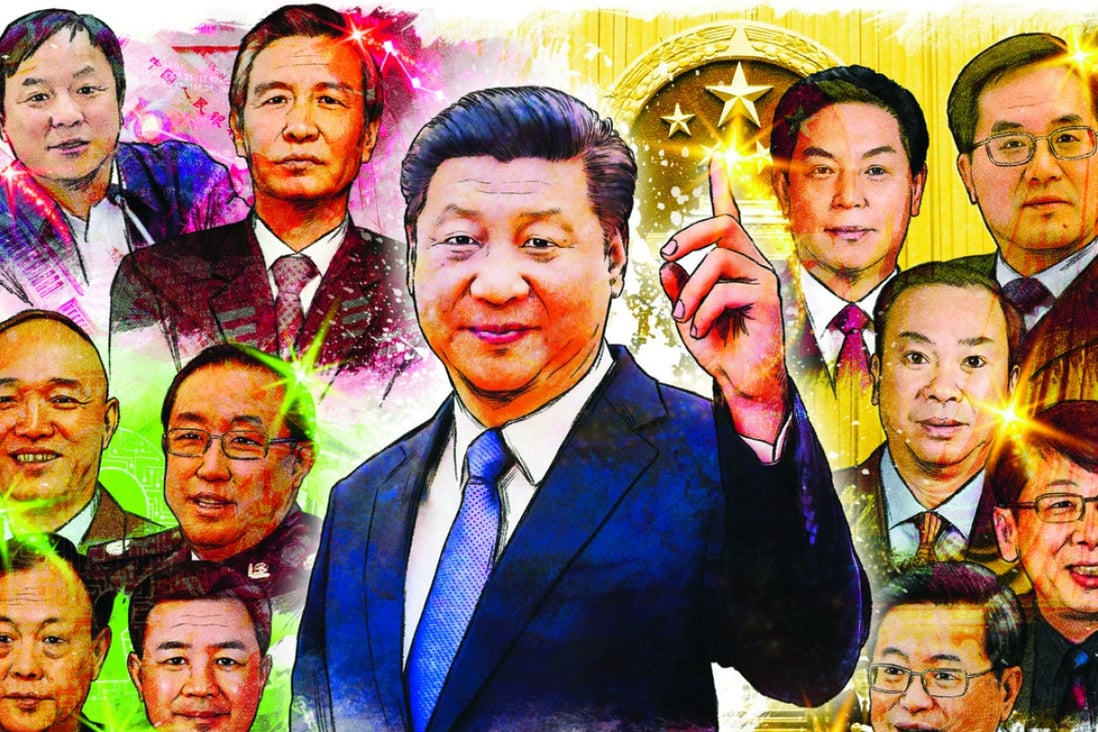Inside Xi Jinping’s inner circle | South China Morning Post