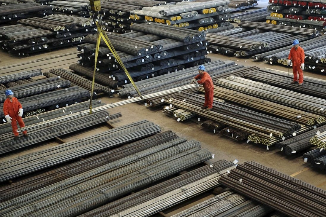 Chart of the day: Shanghai steel rebar surprises | South China Morning Post