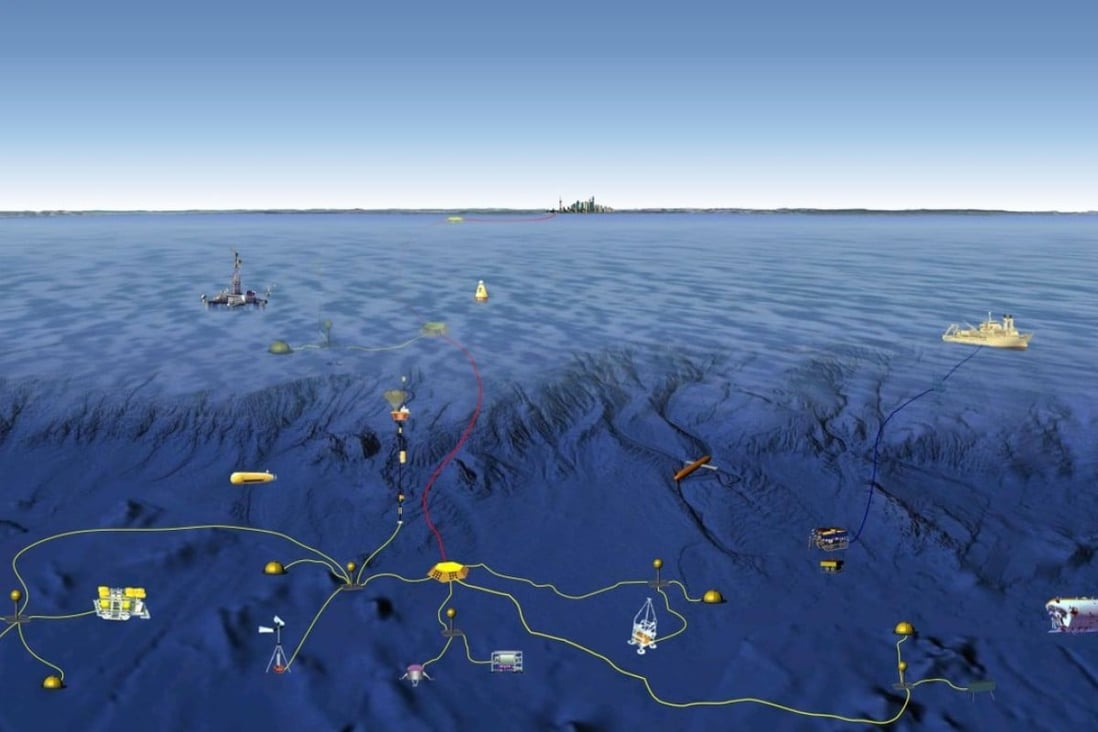 China plans undersea observation system ‘for science and national ...