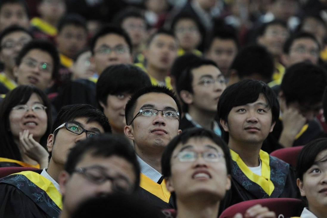 China’s graduates long for a job at Alibaba and Huawei | South China ...