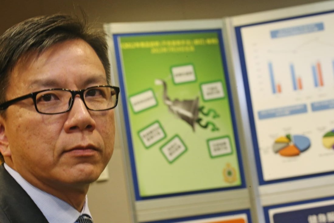 Hong Kong Customs sees 120 per cent rise in complaints against ...