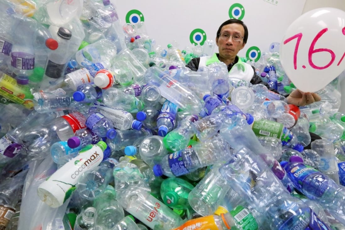 Private sector has failed Hong Kong on plastic bottle recycling, green ...