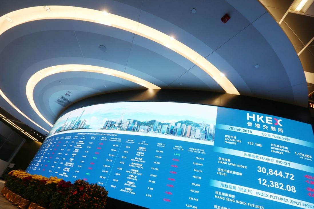 Start-ups listed on Beijing’s ‘new third board’ eye Hong Kong IPOs ...