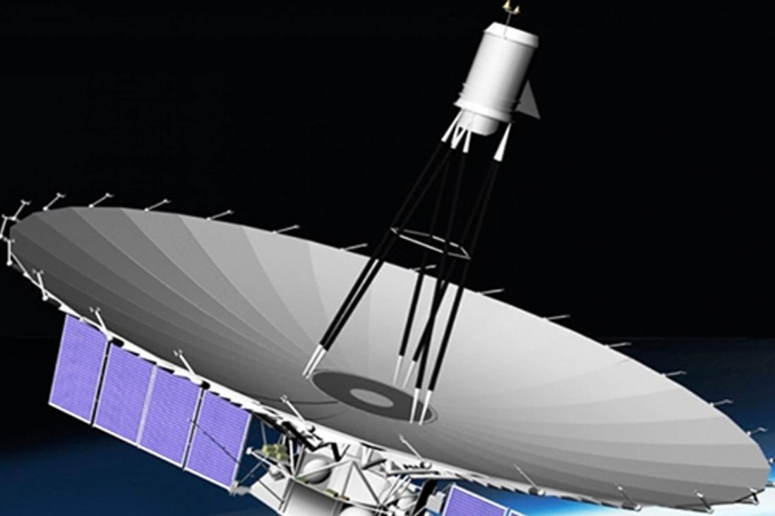 Russia loses control of gigantic orbiting space telescope | South China ...