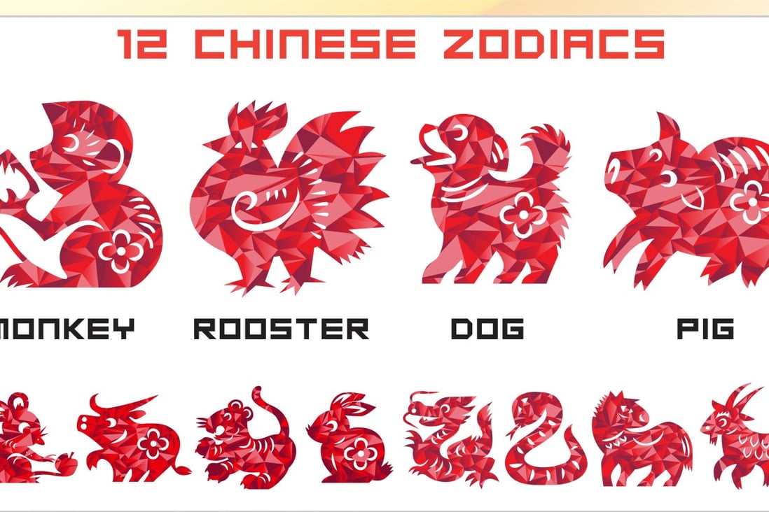 Year of the Pig: Zodiac predictions for the Monkey, Rooster, Dog and ...