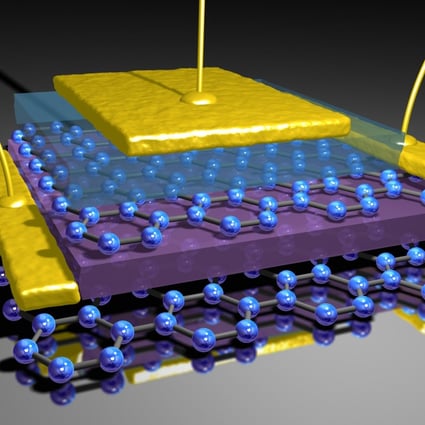 Manchester's graphene research centre designed to be transparent ...