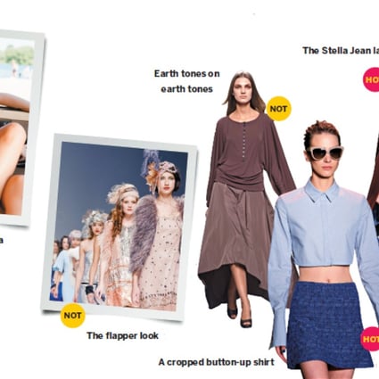 Style meter | South China Morning Post