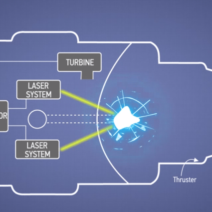 Boeing patents jet engine powered by lasers and nuclear explosions ...