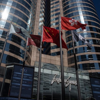 With the Hang Seng taking its cue from Shanghai instead of New York ...