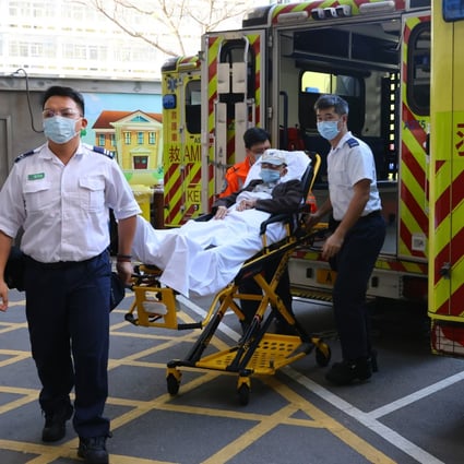 Coronavirus: Hong Kong paramedics ‘stretched to the limit’ by fifth ...