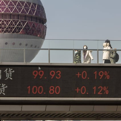 ‘Fomo’, funds for travel among Chinese Gen Z’s motivations for ...