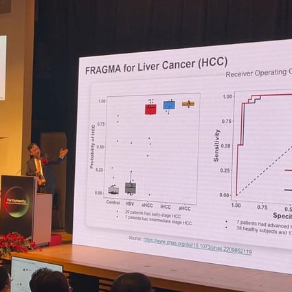 Exclusive: CUHK’s Dennis Lo launches blood tests with Prenetics Group ...