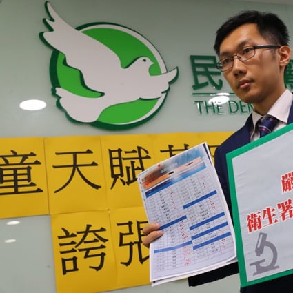 Hong Kong gene testing companies under probe after ‘exaggerated’ claims ...