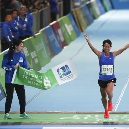 Olympic hope Christy Yiu to compete in first international race in 2020 ...