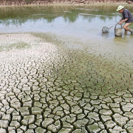 Global warming may help alleviate China’s drought and flooding problems ...