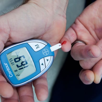 Worrying Ignorance Of Diabetes Symptoms In Asia And Elsewhere Worrying Ignorance Of Diabetes Symptoms In Asia And Elsewhere