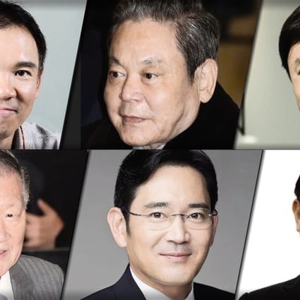 Who are South Korea’s 6 richest billionaires? | South China Morning Post